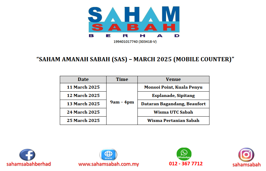 Saham Sabah Berhad - Your Preferred UTMC - Investment Services in Kota Kinabalu
